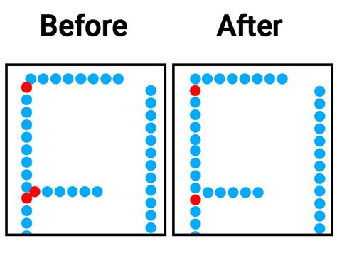 Using Line Adjustable Fonts Customizable Rhinestone Fonts