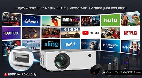 Best Rca Bluetooth Projector Fangor Projector Reviews 2025