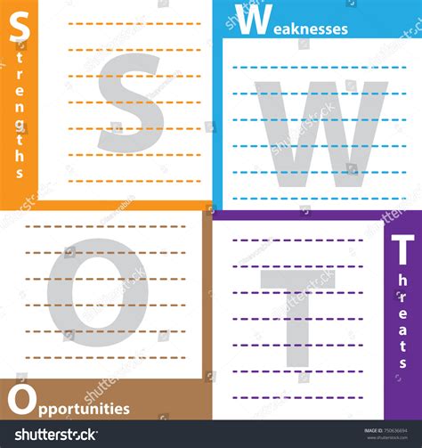 Swot Analysis Table Template Strength Weaknesses Immagine Vettoriale