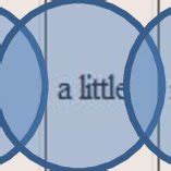An Example For Input Output Relationship Download Scientific Diagram