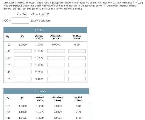Use Eulers Method To Obtain A Four Decimal