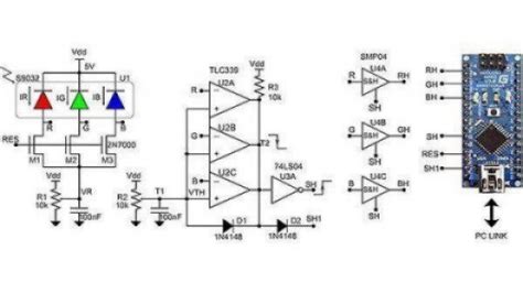 Rgb Sensor Achieves High Dynamic Range Edn Asia