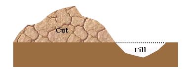How To Calculate Raster Surface Volume In QGIS