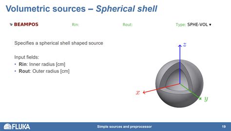 Spherical Volume Source In Sourcenewgenf Source Definition Fluka