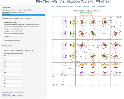 Pgxclean Viz 3 D Interactive Pca Plot Example Of Web Interface While