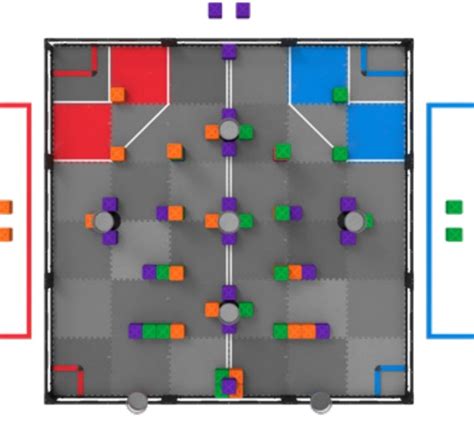 Game Layout For Vex Robotics Tower Takeover Vex Robotics Robot Layout