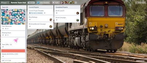 Best Trello Templates You Should Know About And How To Use Them