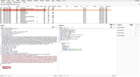 Owasp Top 10 Broken Access Control Prosec