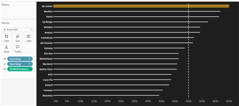 How To Import Custom Colours In Tableau The Data Babe
