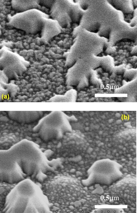 Dislocation Structure Of Gan Films Grown On Planar And Nano Patterned Sapphire Journal Of