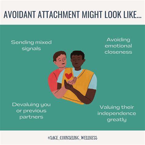 Avoidant Attachment In Relationships And Connwxtions Rachel Dorneanu Lpc Posted On The Topic