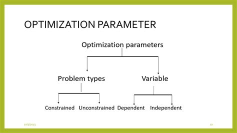 Concept Of Optimization Optimization Parameters Pptx