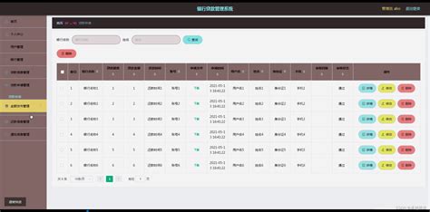 Java毕设项目银行贷款管理系统计算机（附源码系统数据库lw）信贷产品系统源码 Csdn博客