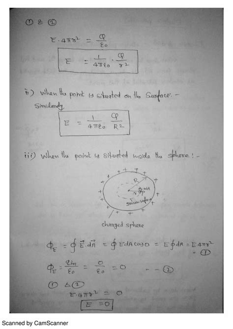 Gauss S Theorem And Its Application Notes LearnPick India