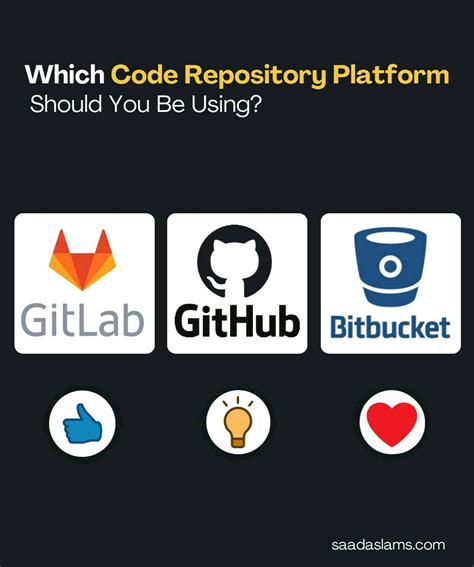 Abdul Rehman On Linkedin Github 47 Comments