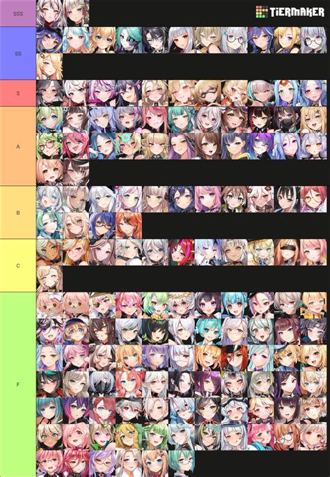 Ark Recode Pvp 2025 Erolabs Tier List Community Rankings Tiermaker