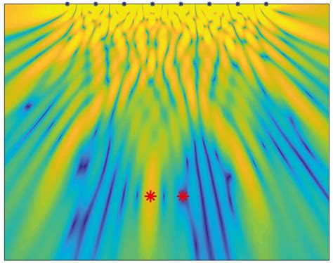 Loudspeaker Array Design Show 2019 Loudspeaker Array Design Show 2019