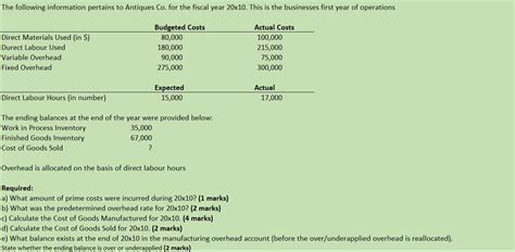 Solved Use Excel Application Or A Similar Application To Answer The