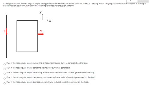 Solved In The Figure Shown The Rectangular Loop Is Being Chegg