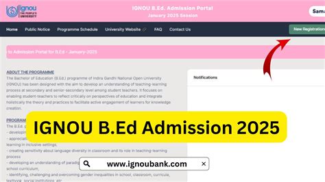 Ignou Assignment Marks 2025 Check Your Scores And Percentage