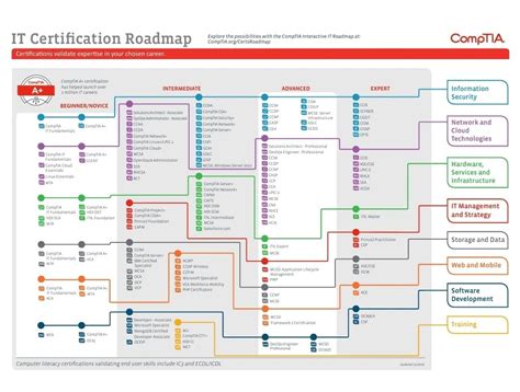 amber dudley on linkedin marchmadnesscyberchallenge cybersecurity informationsecurity…