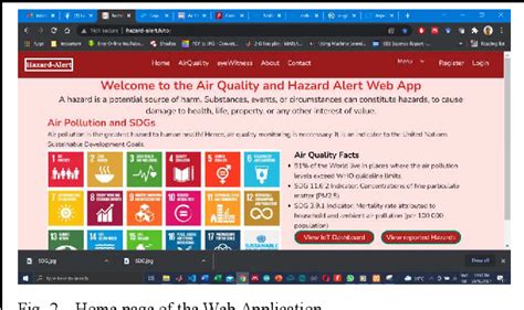 Figure 2 From Leveraging The Internet Of Things And Cloud Computing A Crowdsourcing Web
