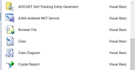 Web Api Accept Xml With Header Authentication