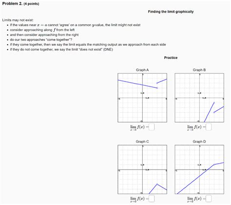 Solved Problem 2 4 Points Finding The Limit Graphically