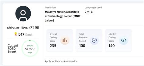 Shivam Tiwari On Linkedin Solved My First 100 Easy Question On Geeksforgeeks I Will Try To Learn