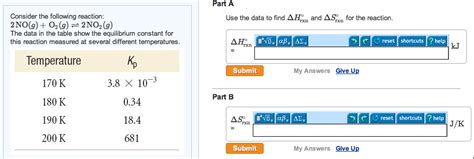 Use The Data To Find Delta H Degree Rxn And Delta S