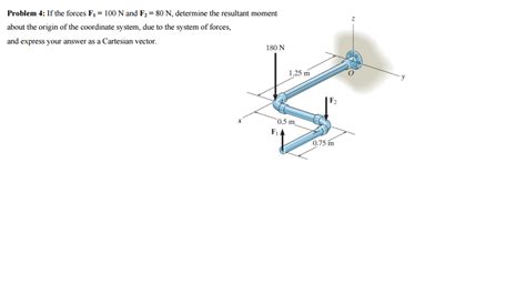 Solved If The Forces F1 100 N And F2 80 N Determine The