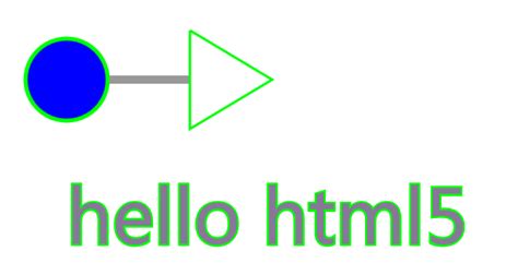 html之canvas标签及对应属性、api详解 html canvas标签inset属性 csdn博客