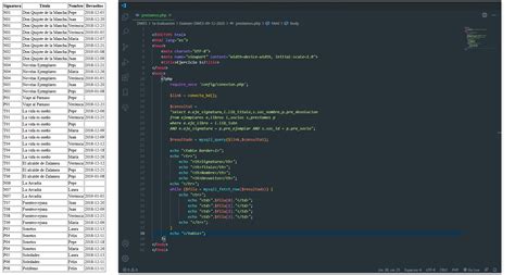 Mysqli ¿cómo Poner Un Botón En Un Préstamo Sin Devolución En Php