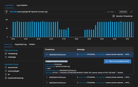 Apache Log Monitoring Software Motadata