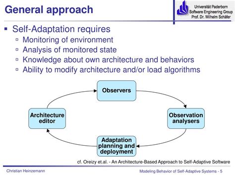 PPT Modeling Behavior Of Self Adaptive Systems PowerPoint Presentation ID