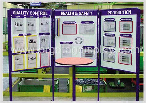 Lean Factory Visual Boards Manufacturers Pune Lean Factory Boards And Factory Shop Floor Boards
