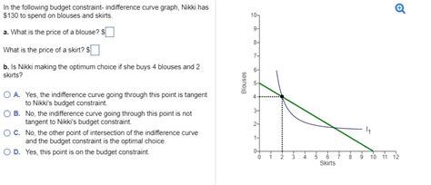 Solved In The Following Budget Constraint Indifference
