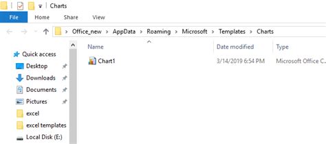 Chart Templates In Excel How To Create Chart Or Graph Templates