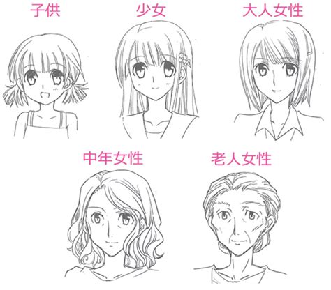 动漫手绘入门 动漫手绘 动漫手绘线稿 第3页 大山谷图库