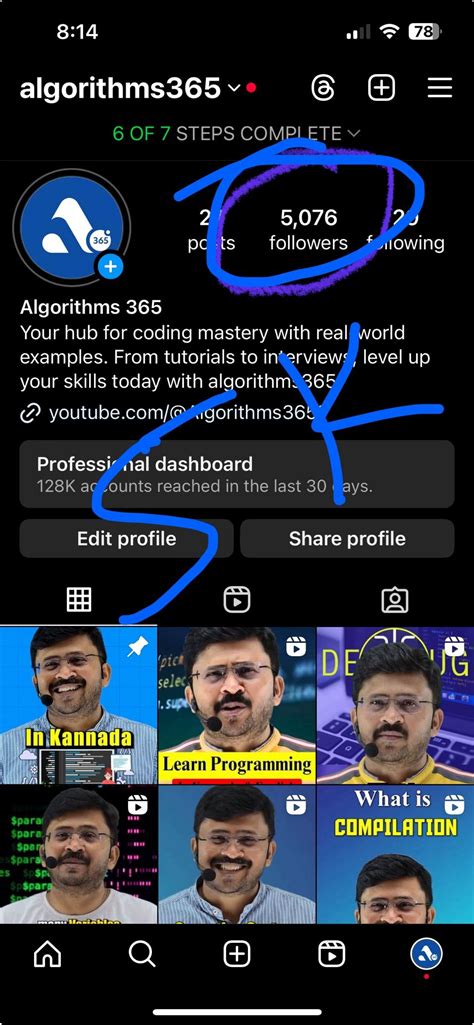Mahesh Arali On Linkedin A Small But An Important Milestone Achieved In Algorithms365 Journey
