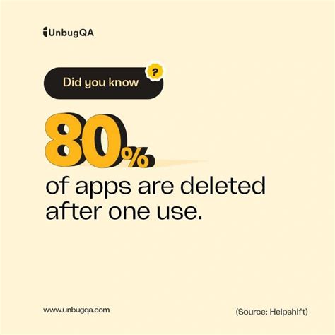 unbugqa on linkedin websitetesting apptesting qualityassurance qatesting qatestingservice