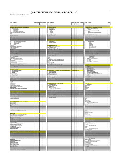 Construction Execution Plan Checklist Pdf Logistics Warehouse