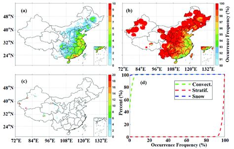 Spatial Distribution Of Frequency Of A Convective B Stratiform Download Scientific