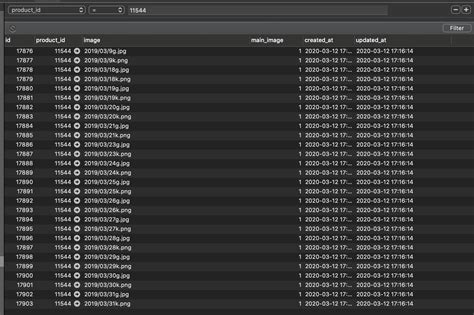 Mysql How To Delete All Duplicate Image Just Keep The First One Stack Overflow
