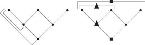Causal Theories Of Spacetime Baron Noûs Wiley Online Library