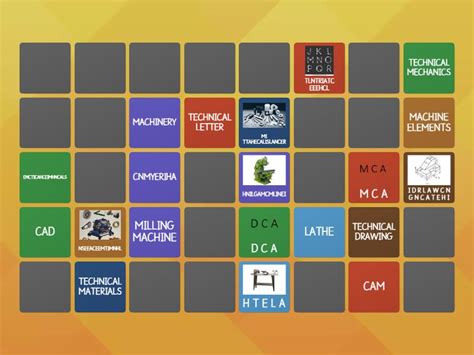 Cnc Quiz Matching Pairs