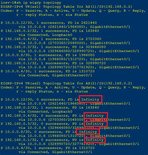 Multiple Eigrp Autonomous Systems On The Same Device And Poisoned