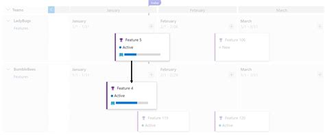 Delivery Plans 2 0 Is Now Ga Azure Devops Blog