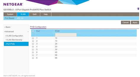Setup Vlan Subnets For Home Network Netosec