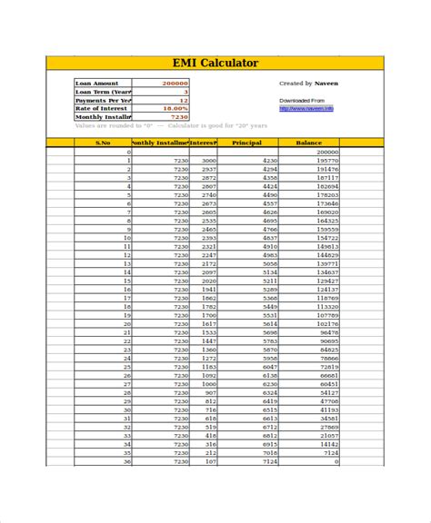 FREE Loan Calculator Excel Samples In Excel